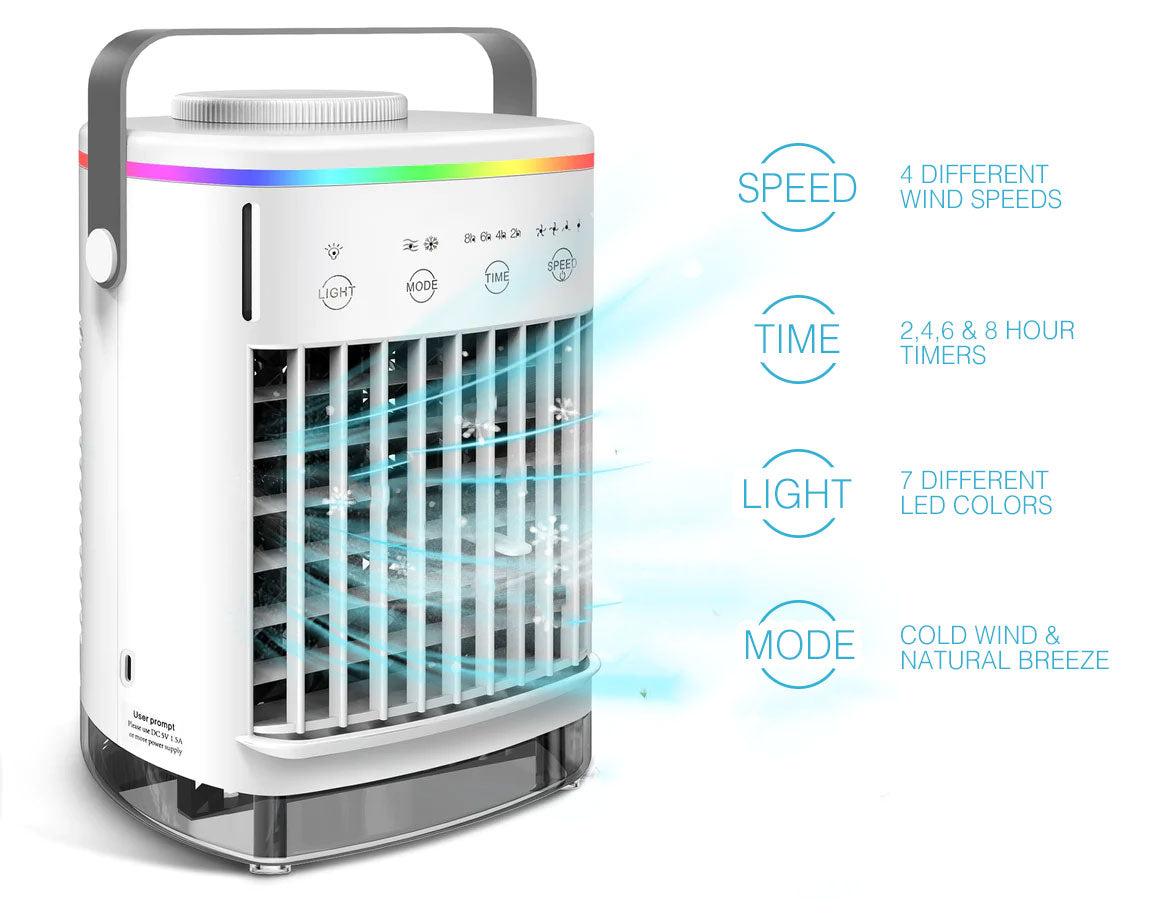 Small aircon unit store